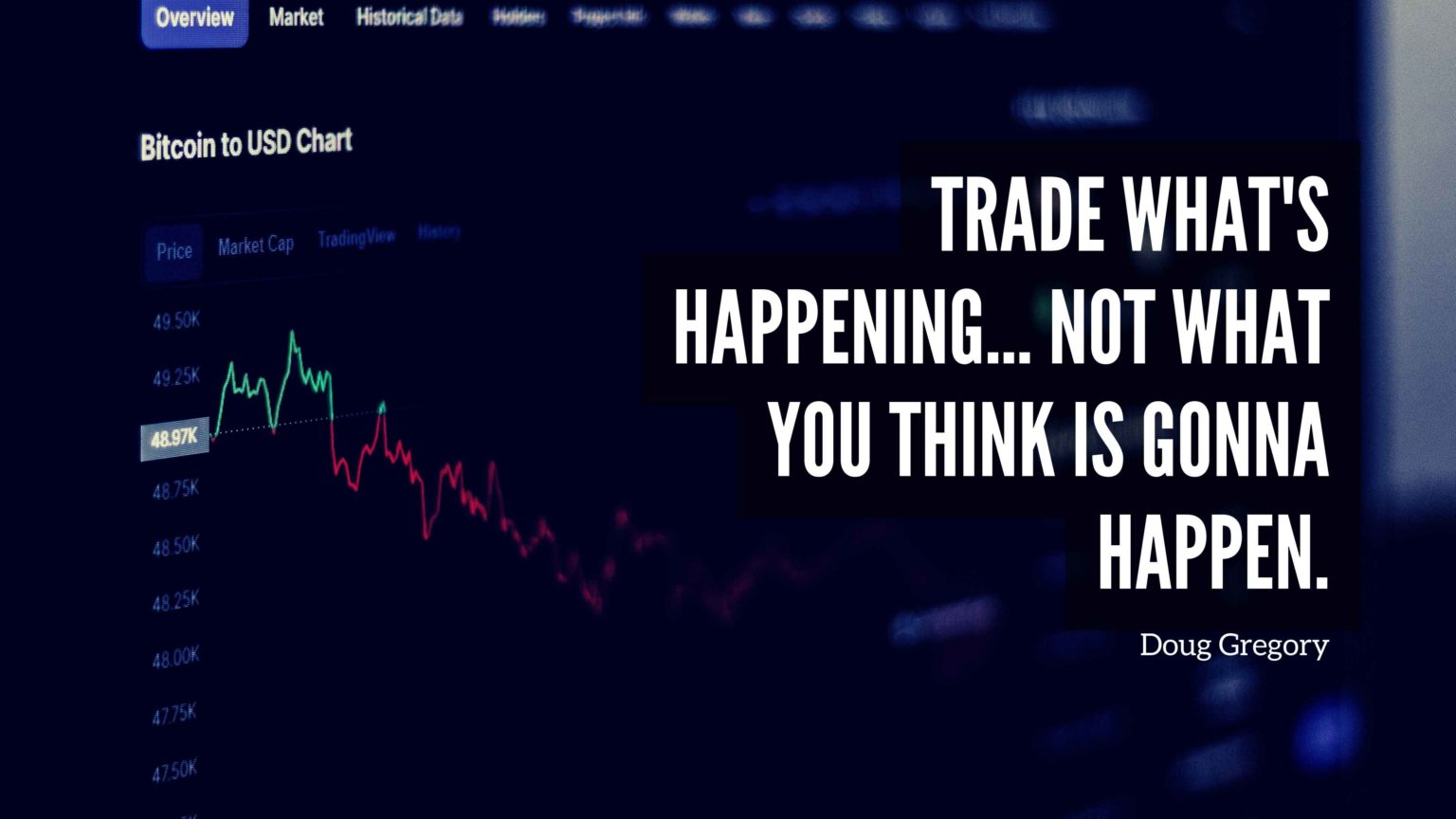50 Trading Quotes Wallpaper [4K] iPhone/Mobile & Desktop